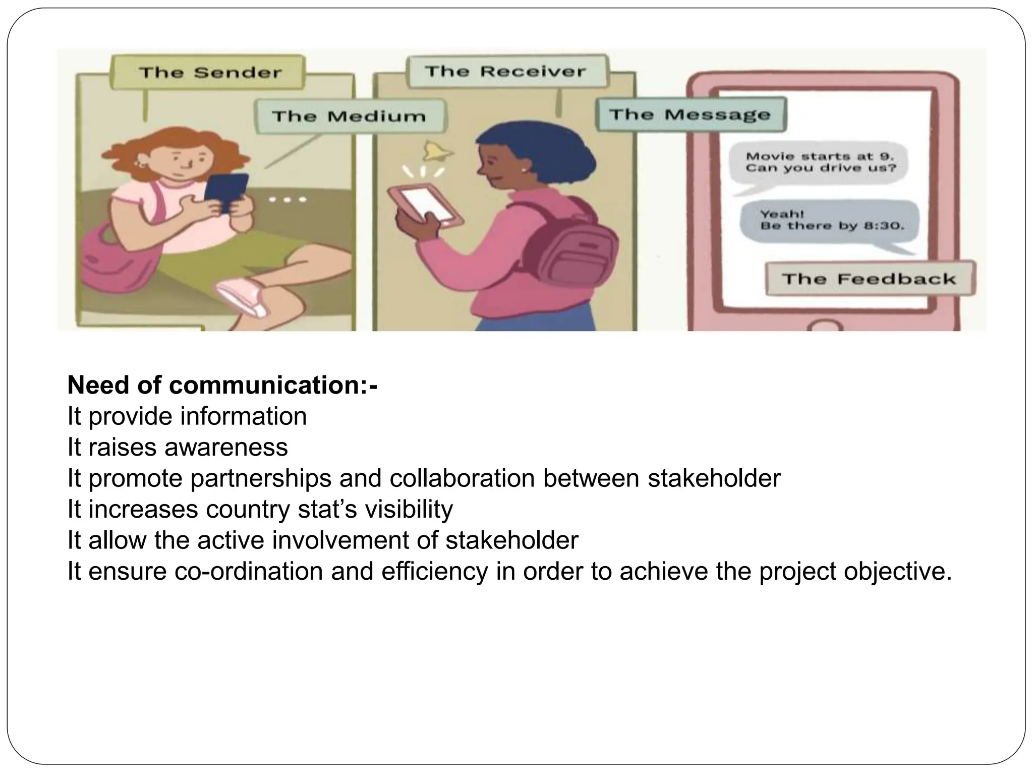 Communication- PROCESS FOR INTERVIEW.pptx