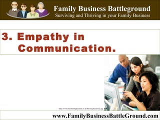 Effective Communication Mantra | PPT