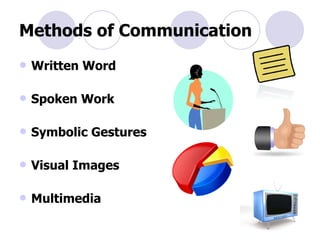 Communication | PPT