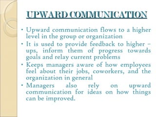 Communication | PPT