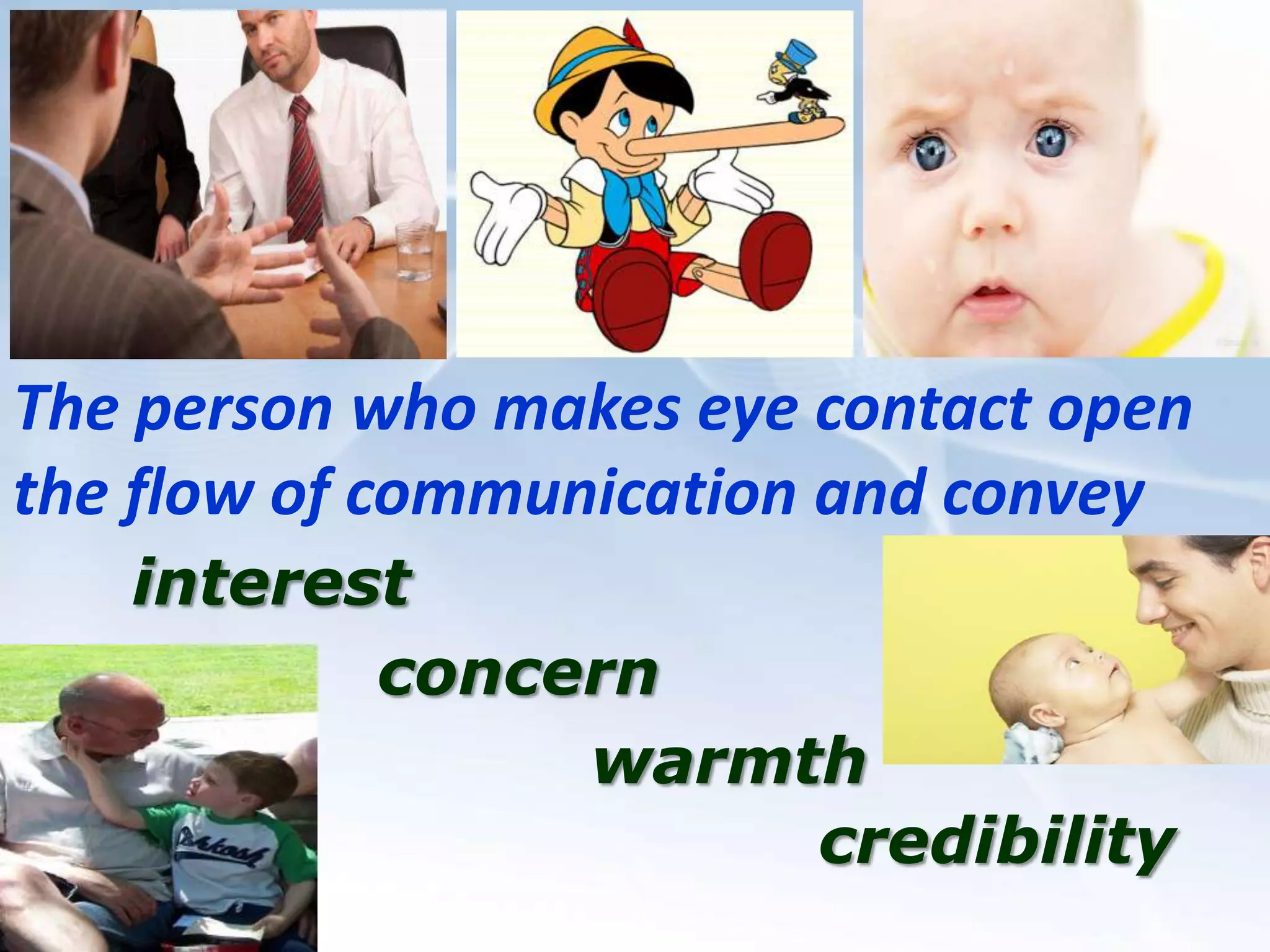 Communication | PPTX