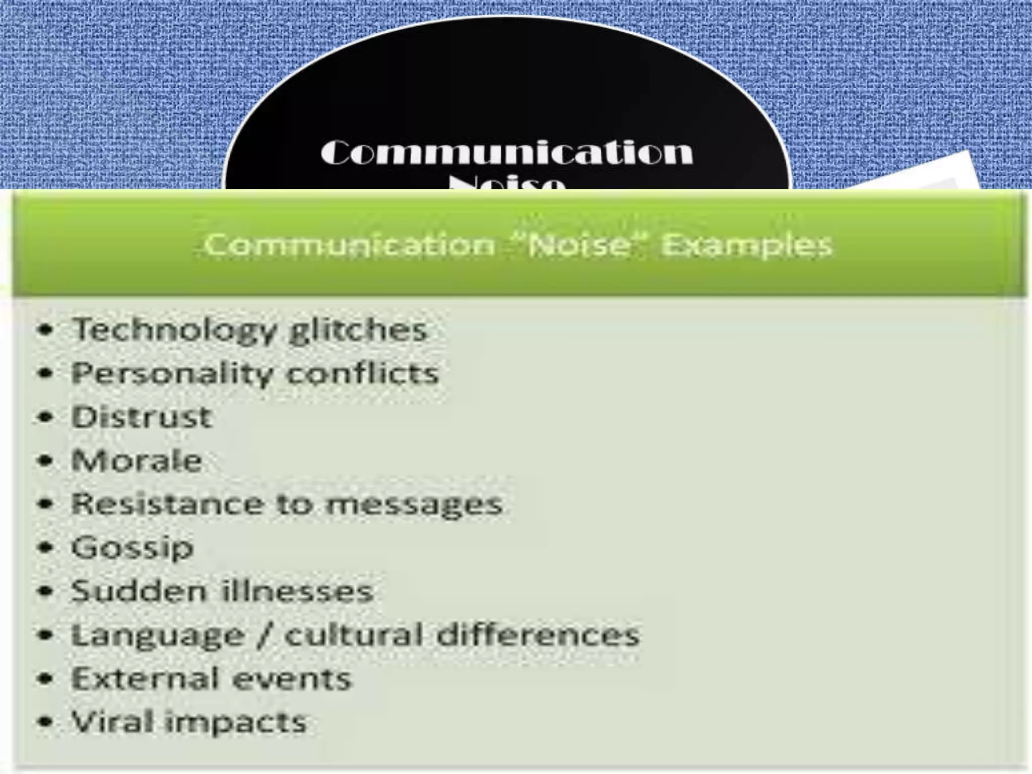 Basics of Communication by Purnima Saini | PPT