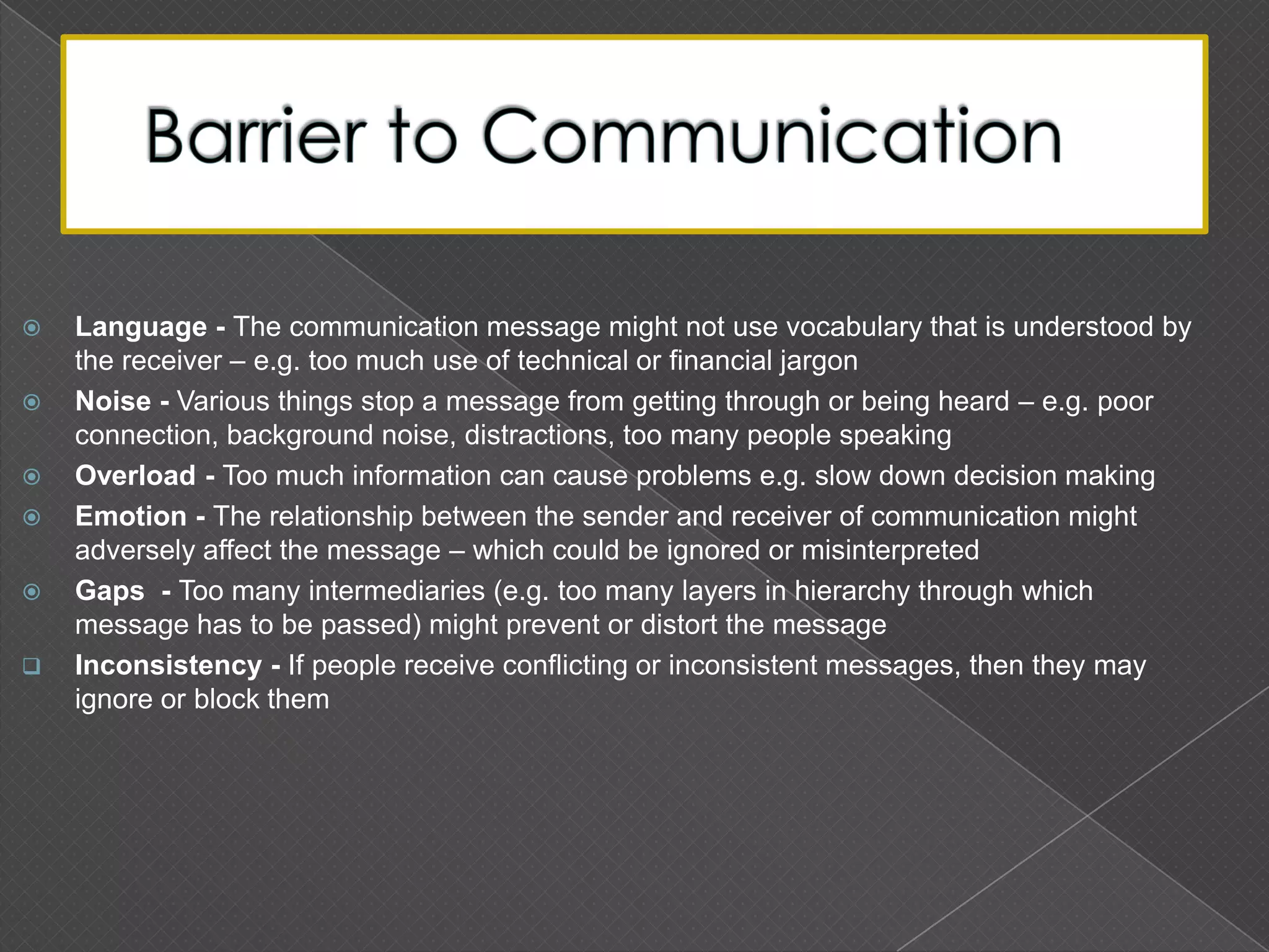 Basics of Communication by Purnima Saini | PPT