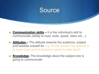 Communication | PPTX