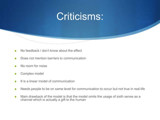 Communication | PPTX