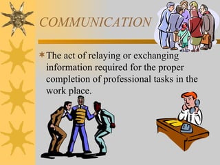 Communication | PPT