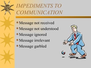 Communication | PPT