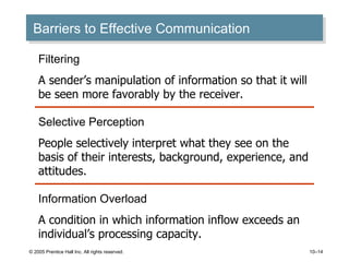 Communication | PPT