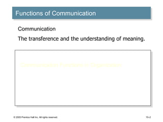 Communication | PPT