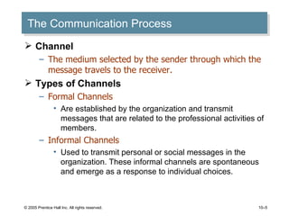 Communication | PPT