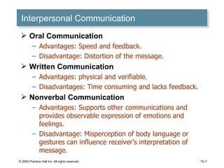 Communication | PPT