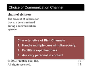 Communication | PPT