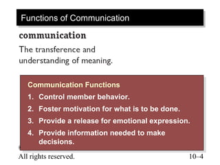 Communication | PPT