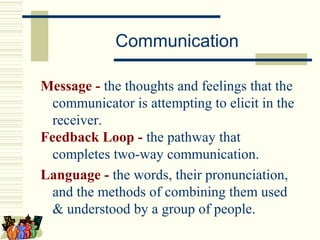 Communication | PPT