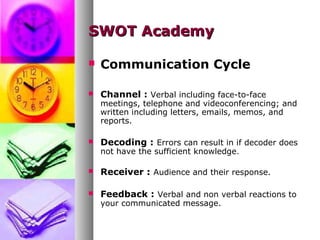 Basics Communication Skills | PPT