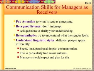 Communication | PPT