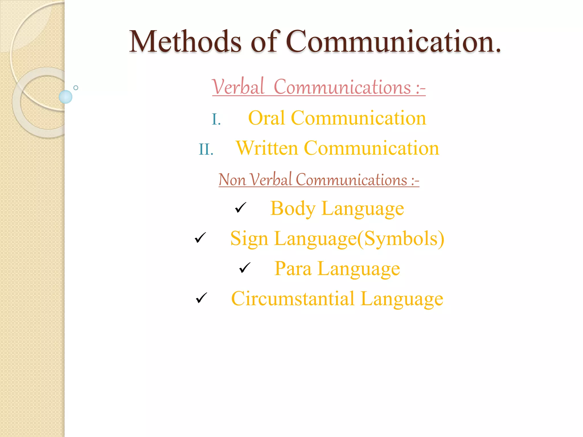 Communication | PPTX