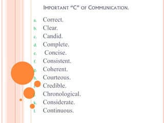 Communication | PPT