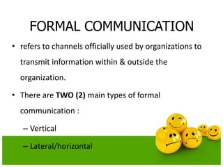 Communication | PPTX