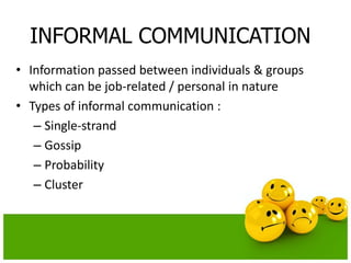 Communication | PPTX