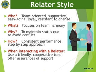 Communication Skills for Lion Leaders | PPTX