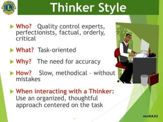 Communication Skills for Lion Leaders | PPTX