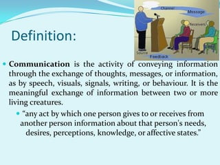 Workshop: Communication Skills | PPTX