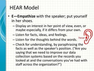 Communication: Listening | PPTX