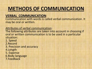 Communication | PPTX