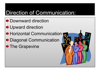 Communication | PPTX