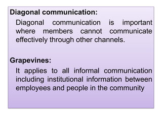 Communication | PPTX