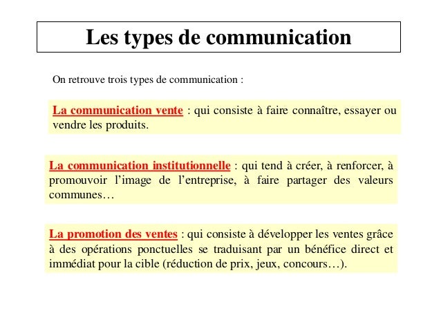 Communication marketing
