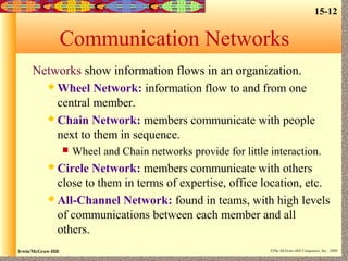 english for effective communication | PPT