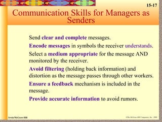 english for effective communication | PPT