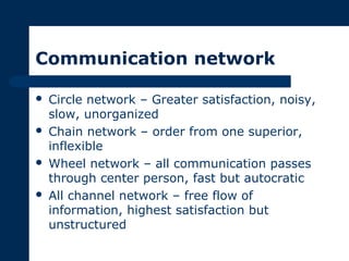 Communication | PPT