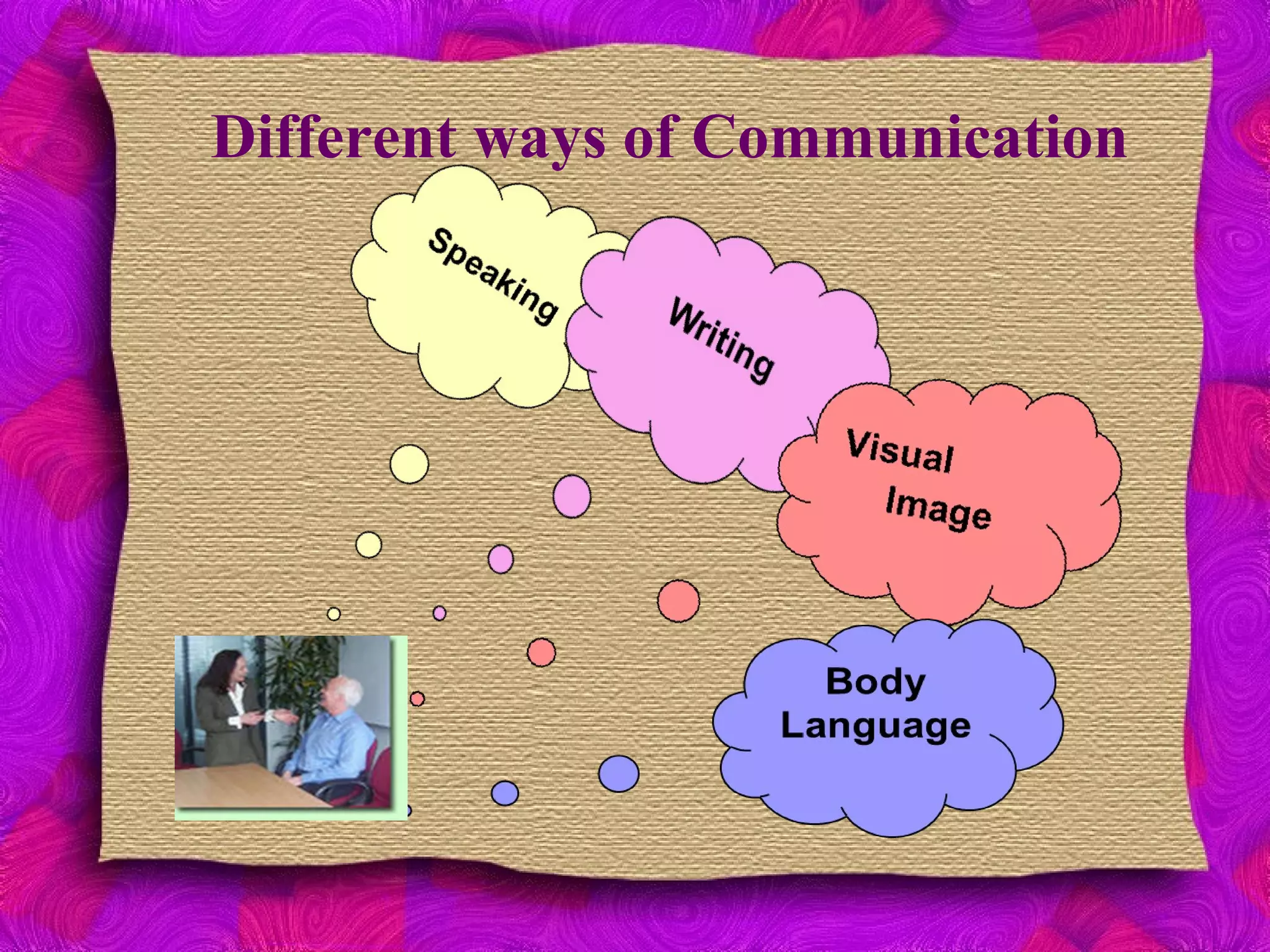 Communication | PPT