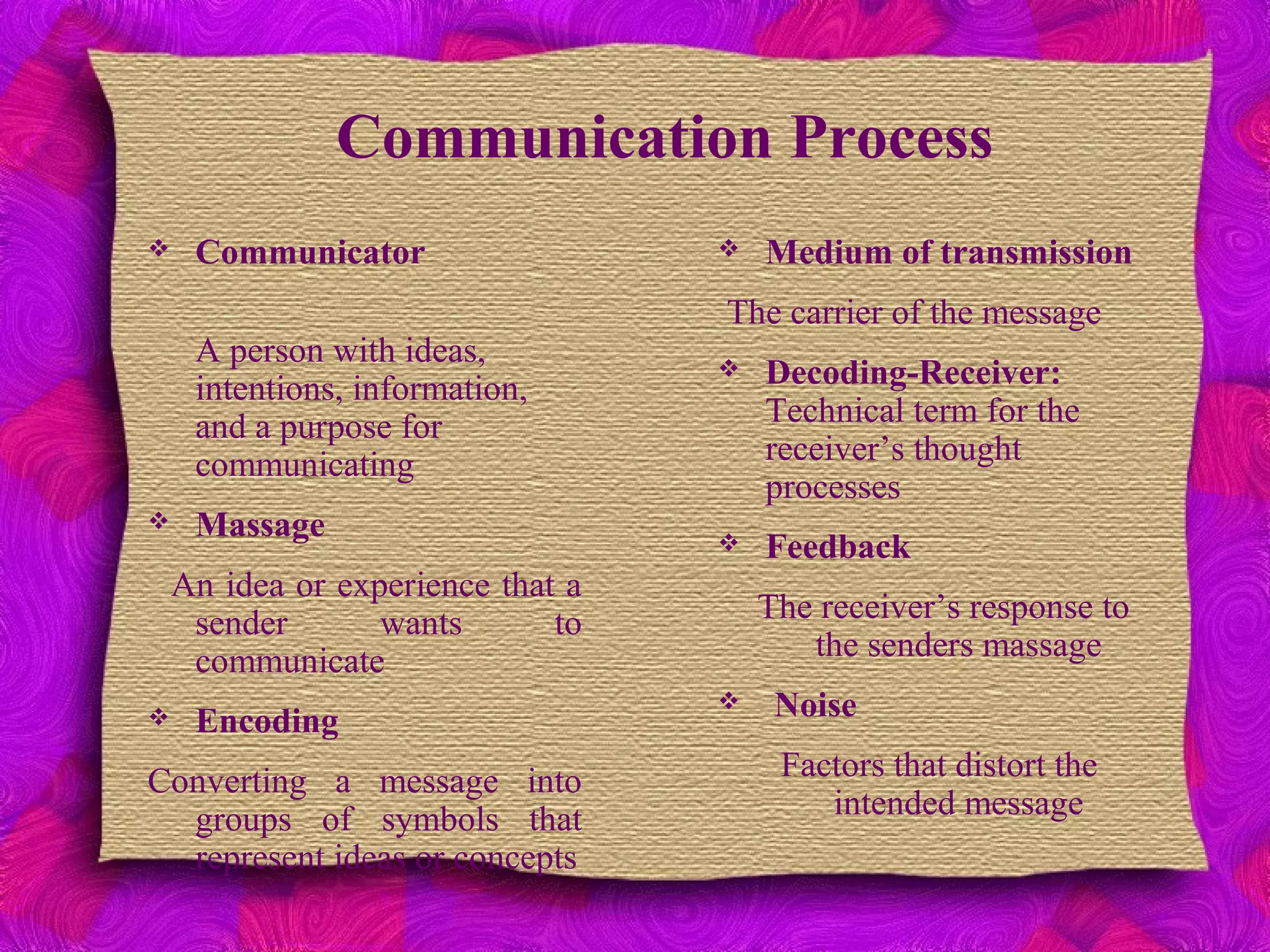 Communication