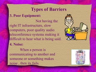 Communication | PPT