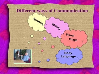 Communication | PPT