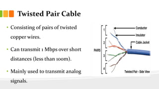 Communication Channels | PPTX