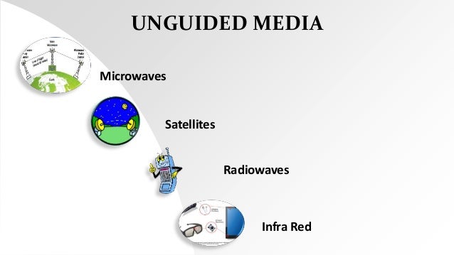 Communication Channels Communication Channels
