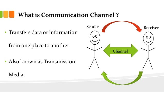 Communication Channels Communication Channels