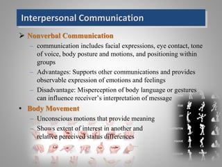 Communication | PPT