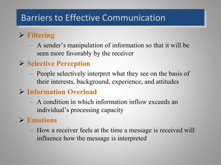 Communication | PPT