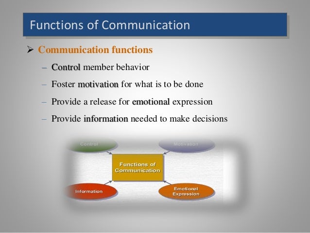 Communication