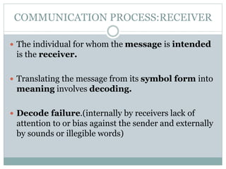 Communication | PPT