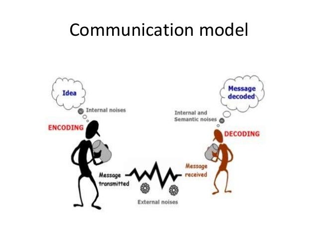 Communication