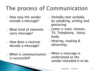 Communication (By Rashid Shar University of Karachi) Email: r.shar42 ...