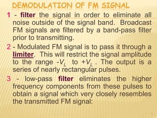 Demodulation (communication engineering) | PPTX