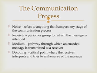 Communication | PPT